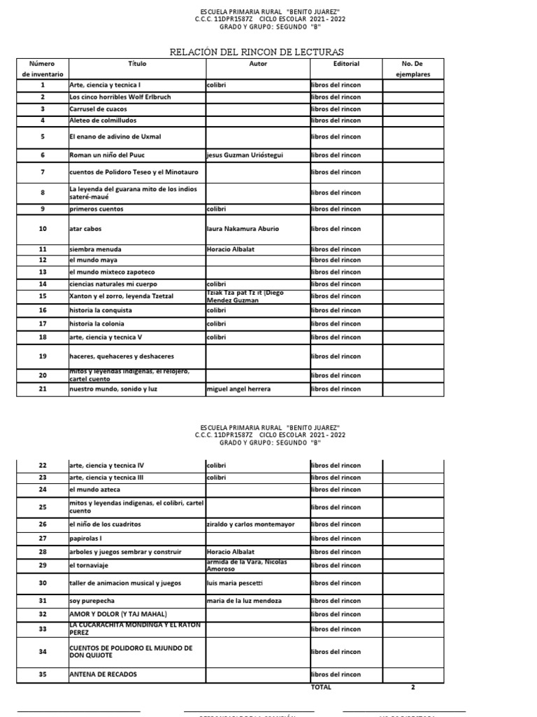 Formato para Libros de Biblioteca | PDF