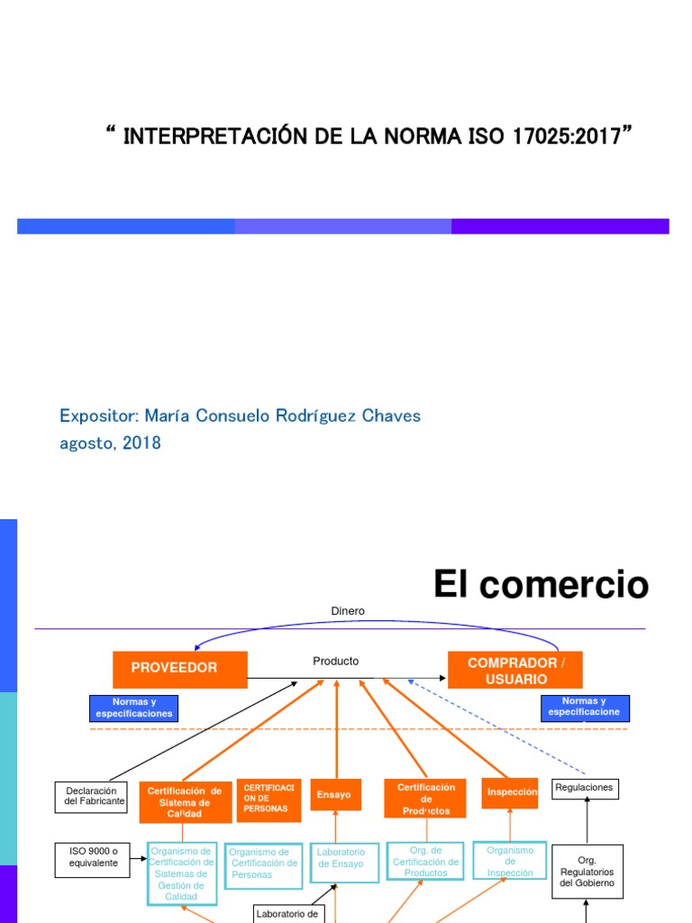 Interpretación de La Norma Iso 17025-2017 | PDF | Calibración | Laboratorios