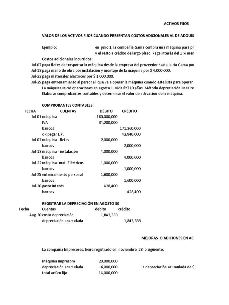 Activos Fijos | PDF | Depreciación | Contabilidad