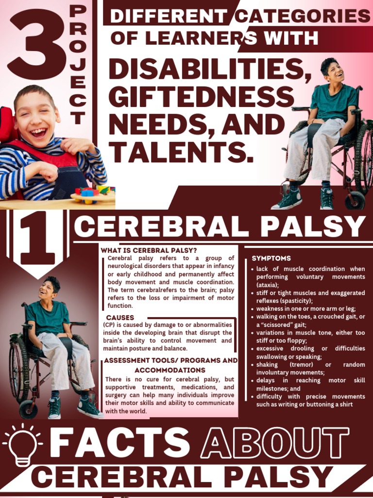Espejon. Project3.PROFED05 PDF | PDF | Cerebral Palsy | Autism Spectrum