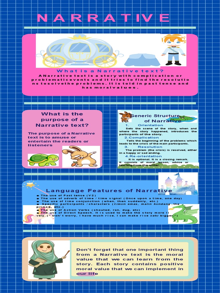 Narrative Text - Infografis - Kurmer | PDF | Legends | Fairy Tales