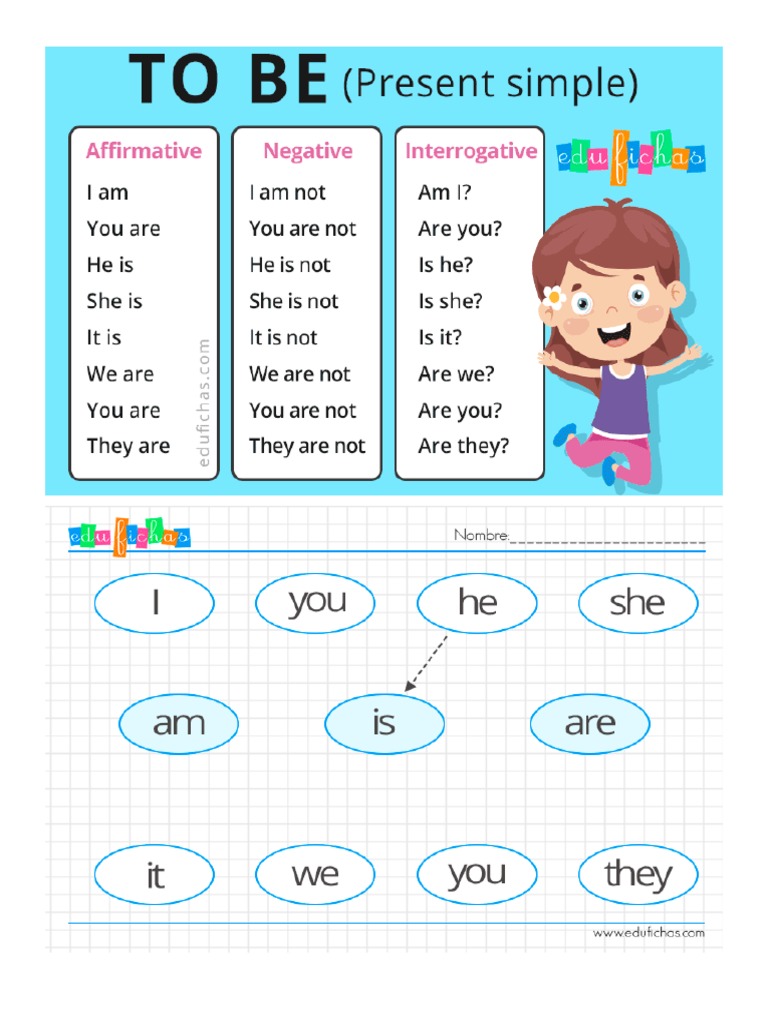 Verbo To Be Presente Pdf