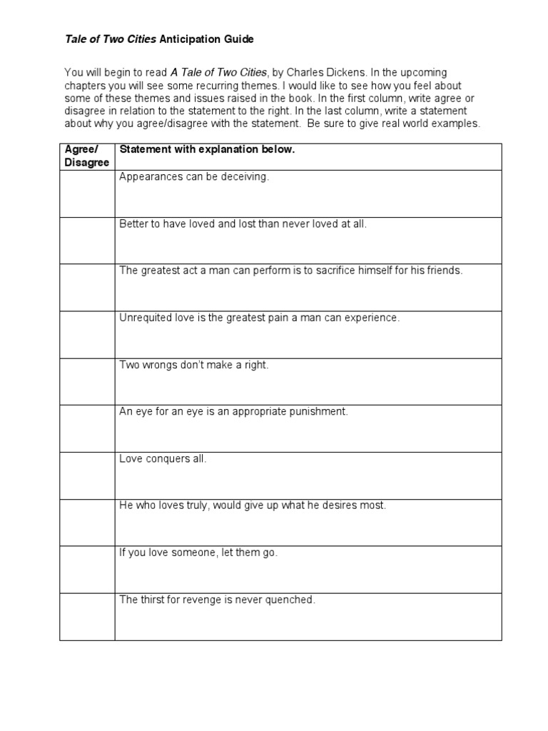 Tale Anticipation Guide | PDF