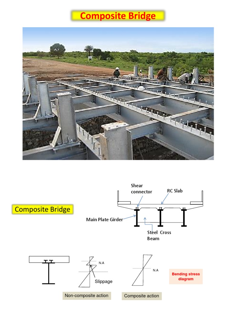 Composite Bridge Design Guide | PDF | Bending | Beam (Structure)
