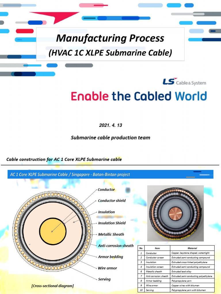 3-2. Manufacturing Process (AC 1core XLPE Submarine Cable - ENG PDF | PDF | Extrusion | Wire