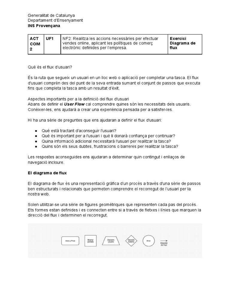 Exercici Diagrama de Flux | PDF