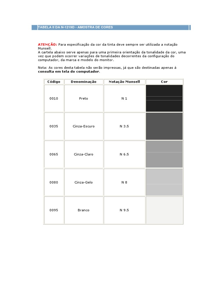 Tabela Ii Da N-1219D - Amostra de Cores | PDF