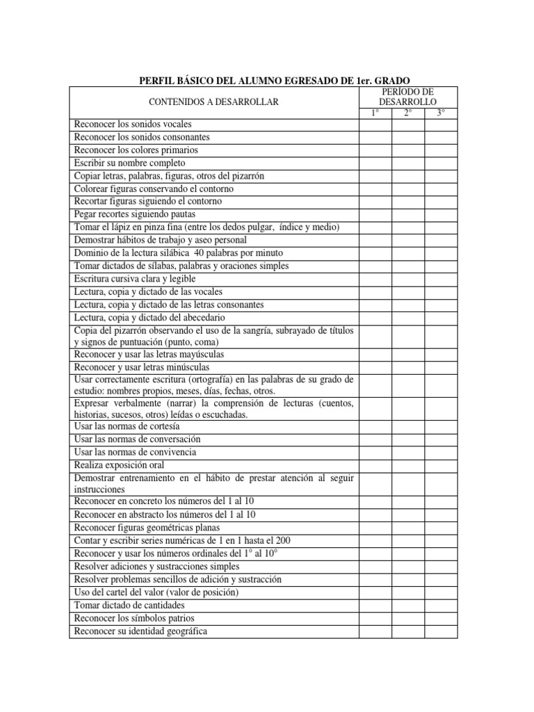 Perfil Del Estudiante Egresado de 1º Grado | PDF