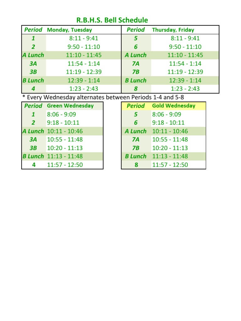 Bell Schedule 2nd Semester | PDF
