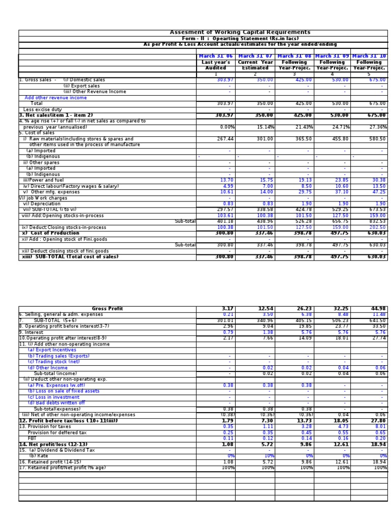 cma-format-for-bank-3-pdf-government-budget-balance-dividend
