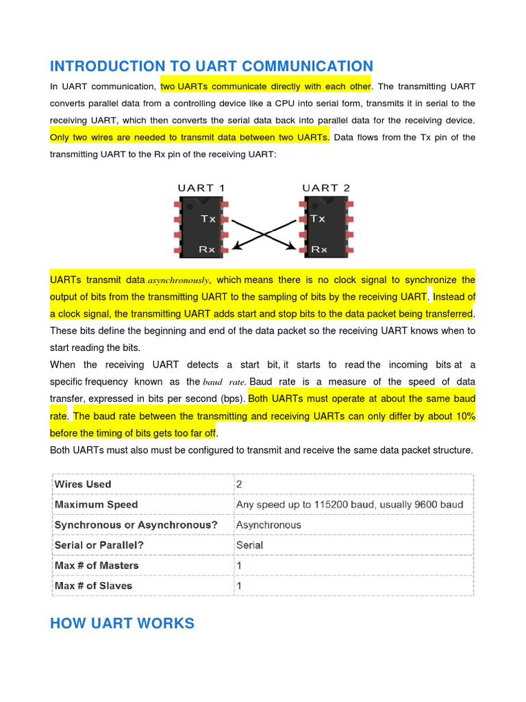 Slides Lezione 7-2 Introduction To Uart Communication | PDF ...