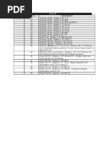 Anzan Soroban Practice | PDF