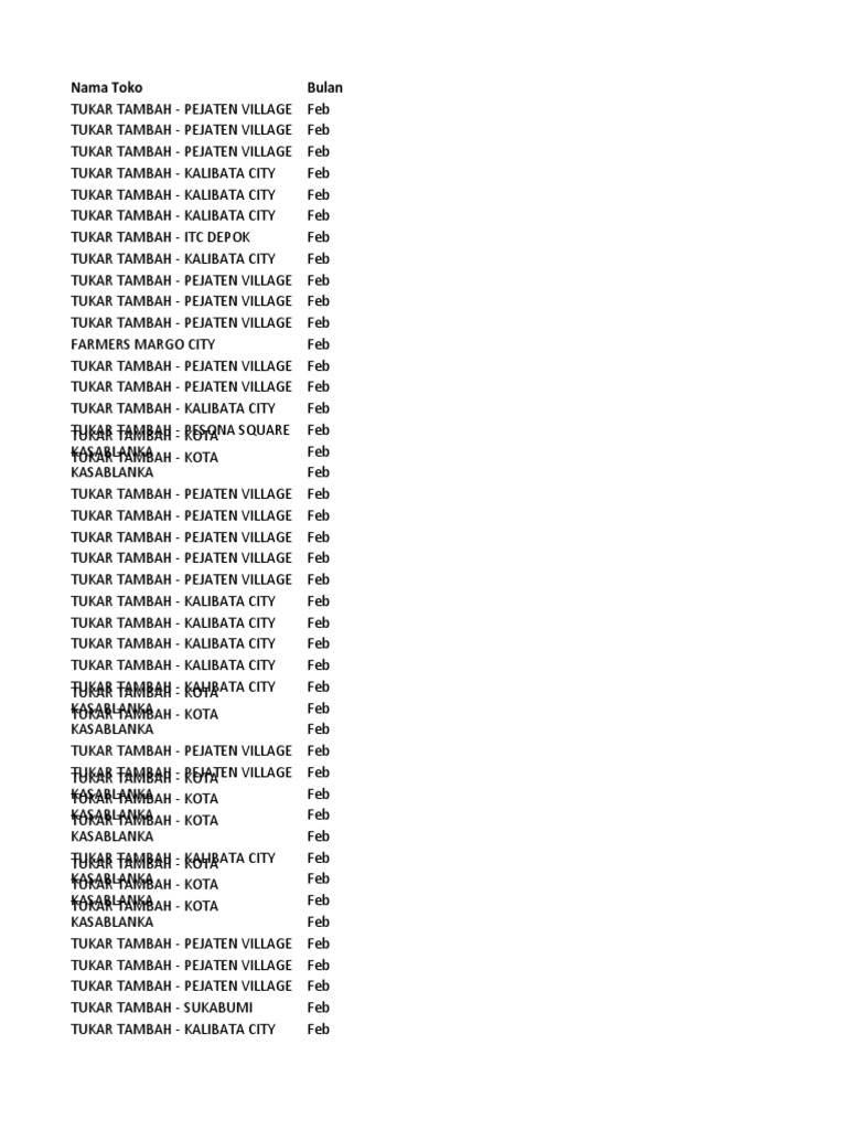 Pos Order Line | PDF