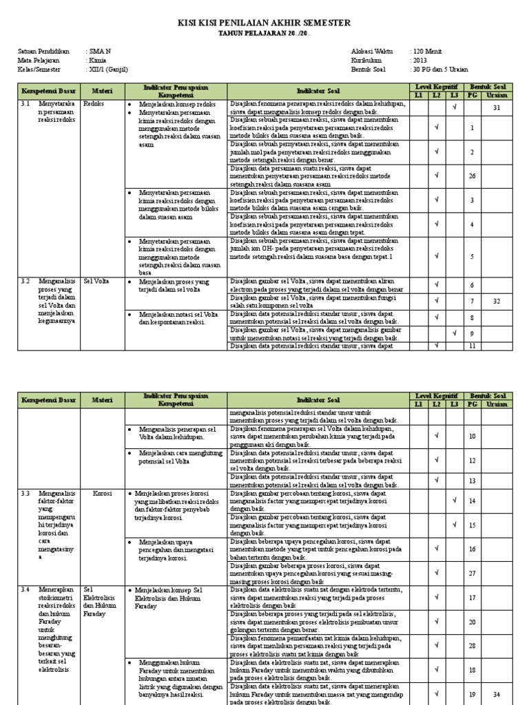 Kisi - Kisi PAS Kimia Kelas 12 | PDF
