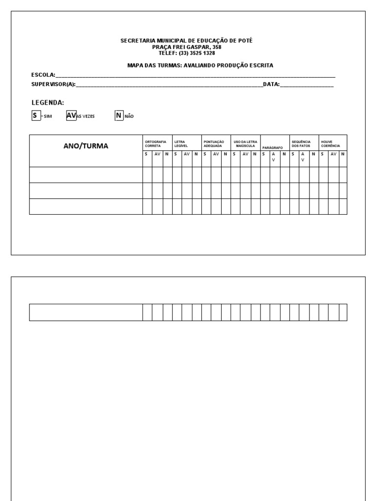 Mapa Supervisor | PDF