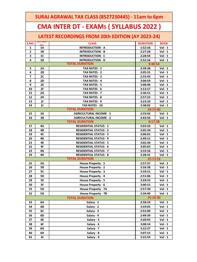 DT DURATION SHEET - CMA INTER - SYL 2022 - AY 2023-24 (20th EDITION) | PDF | Taxes | Government ...