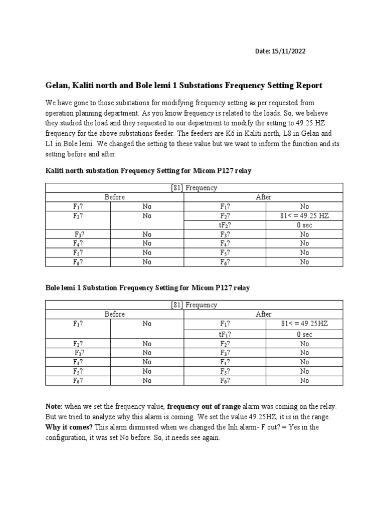 Gelan, Kaliti North and Bole Lemi Frequency Setting Report | PDF