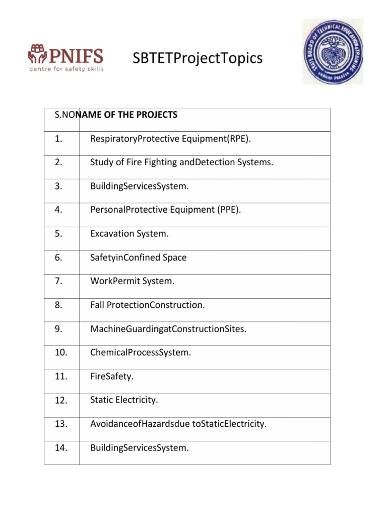 SBTET Project Guidelines | PDF