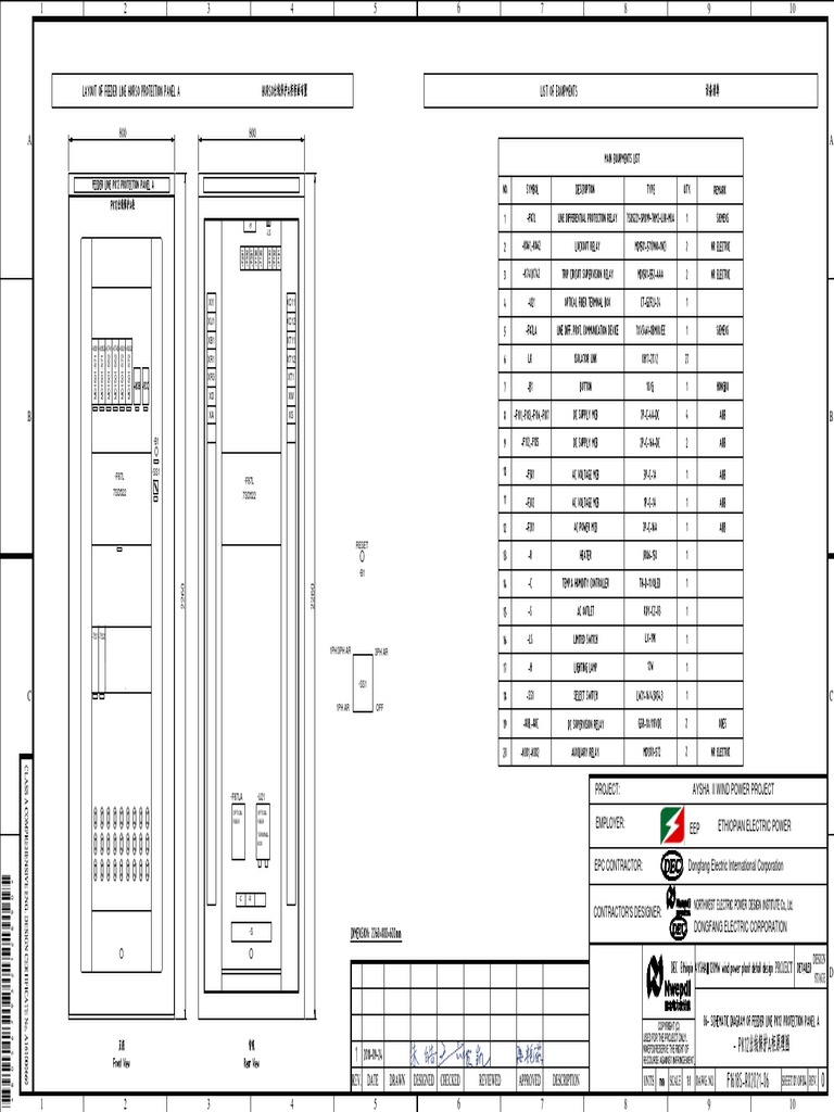 F1618S R02021 06 Schematic Diagram of Feeder Line Pk12 Protection ...