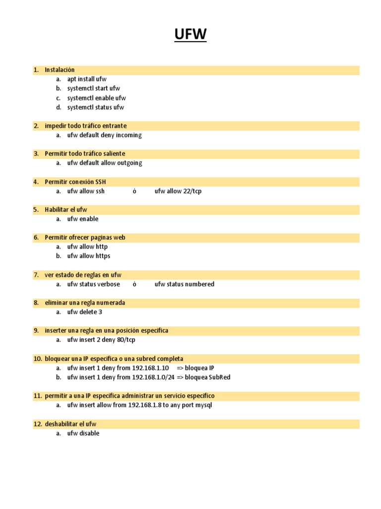 Manual UFW | PDF | Informática