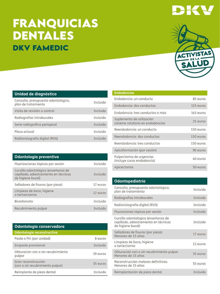Dkv Mundisalud: Conoce Sus Precios Y Coberturas – EMXE
