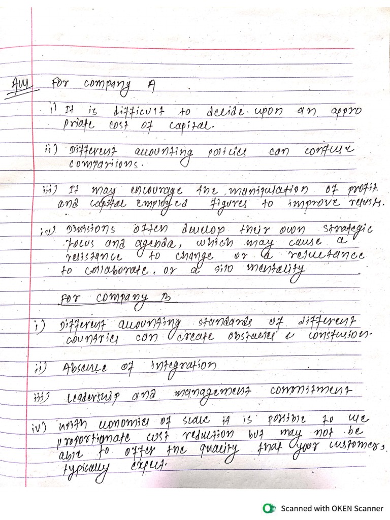 Apm Assignment | PDF