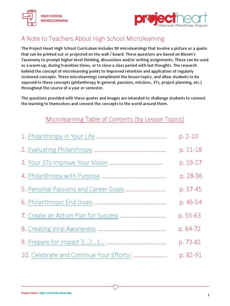 Class 1 - PHHS - Microlearning Examples | PDF | Philanthropy ...