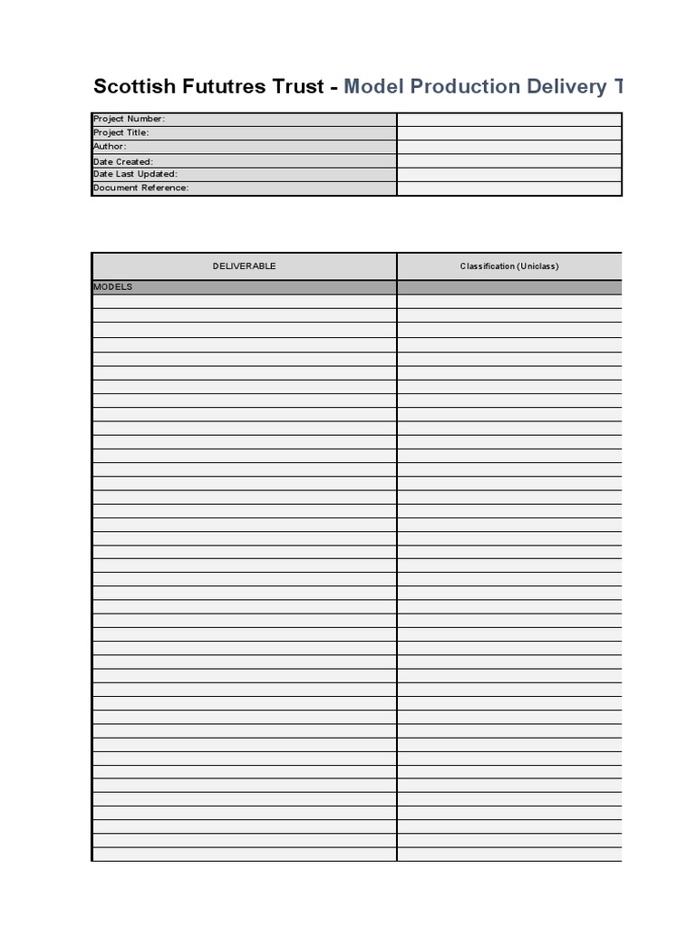 MPDT Template SFT | PDF
