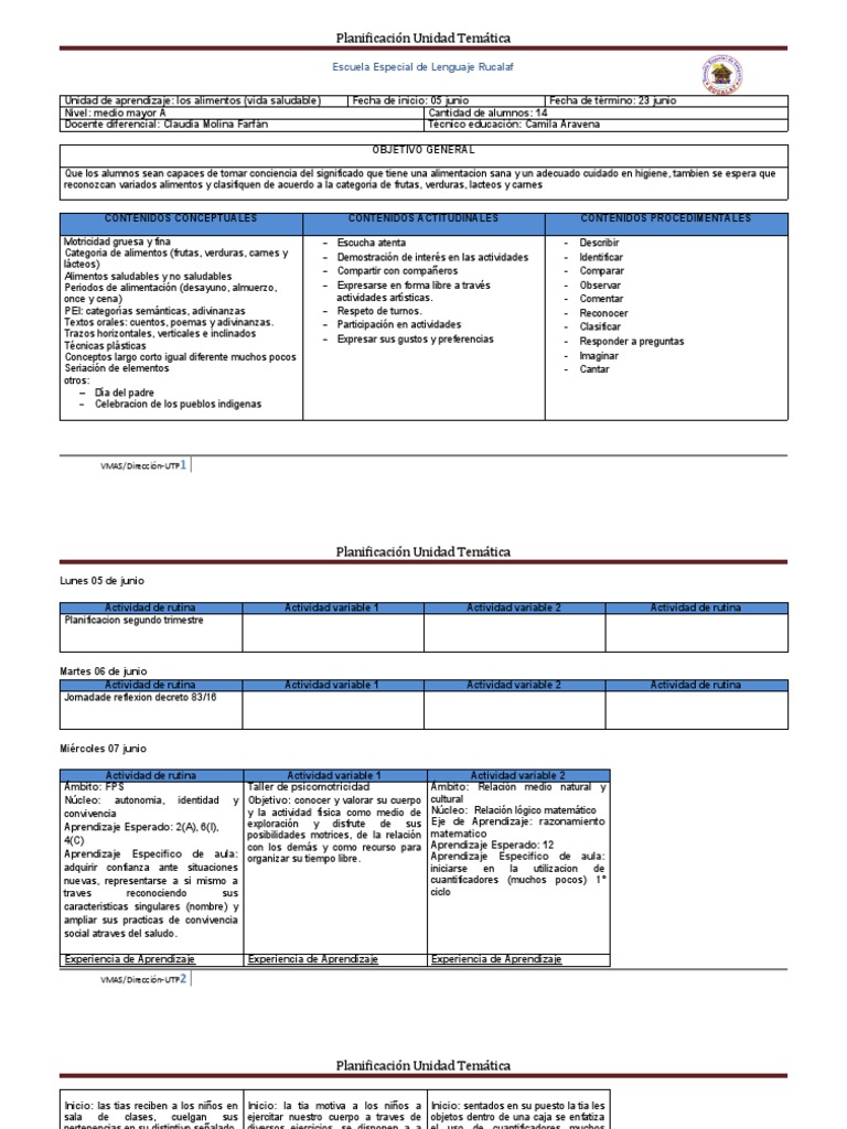 Unidad Educativa: Alimentos Saludables | PDF | Aprendizaje | Salón de ...