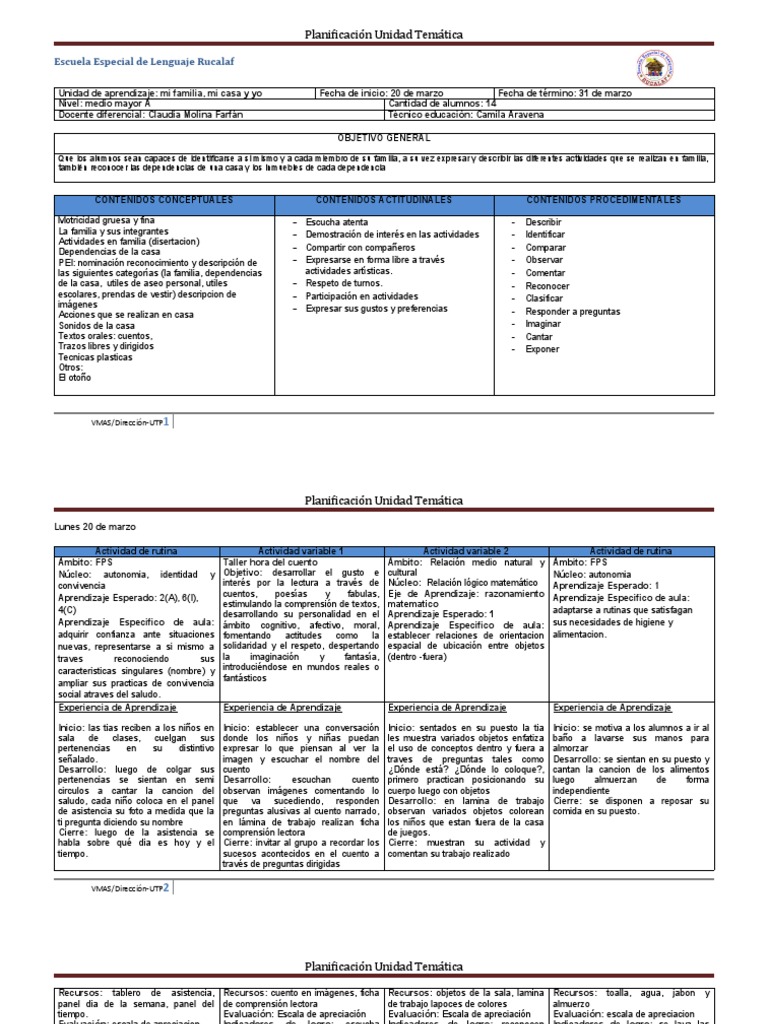 Planificacion Unidad Mi Familia Mi Casa y Yo Medio Mayor A | PDF ...