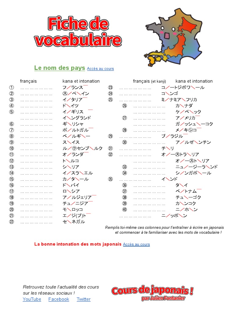 Le nom des pays --- Fiche de vocabulaire | PDF