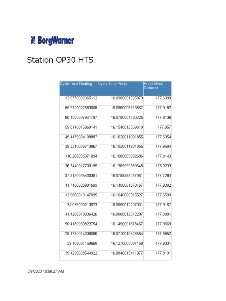 Op030 HTS | PDF | Thermodynamics | Heat Transfer