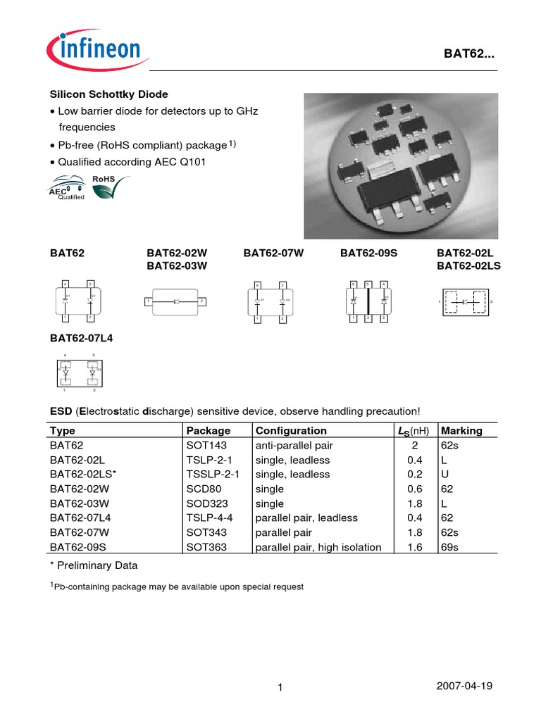 BAT62 Infineon | PDF | Diode | Physical Quantities