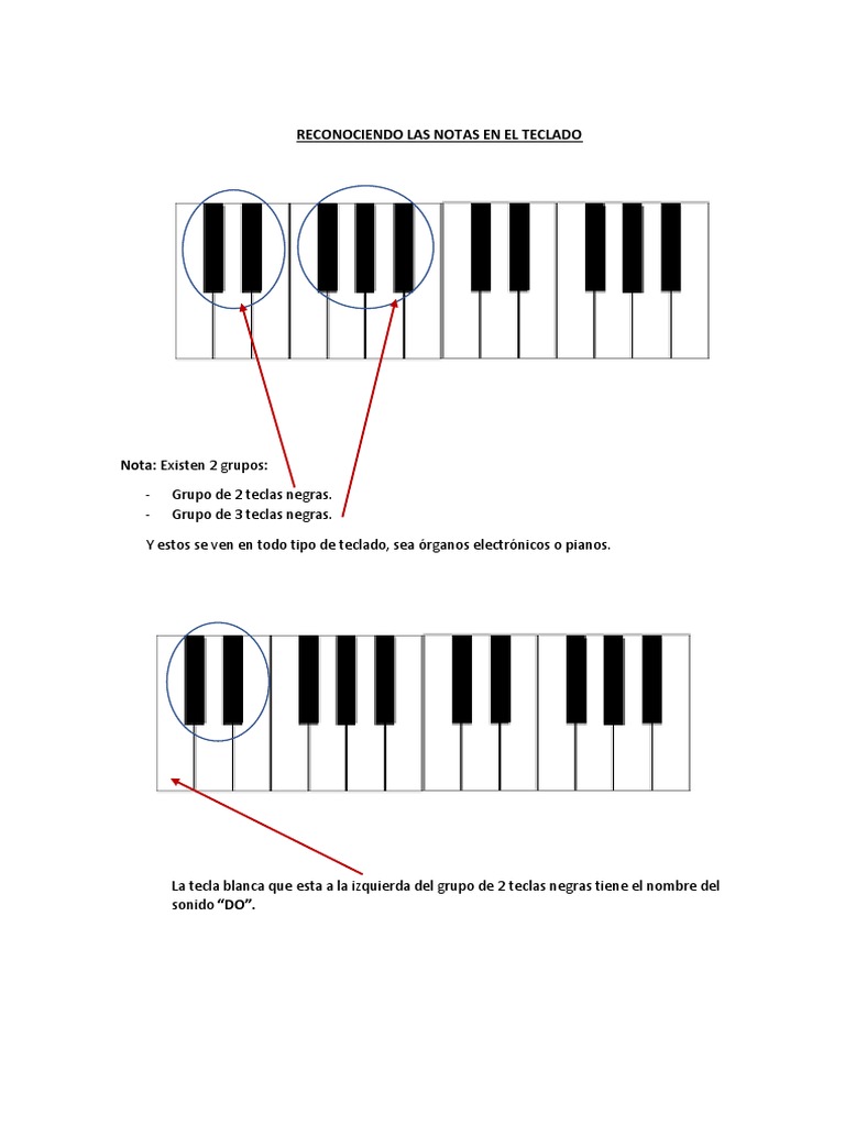 Reconocimiento de Notas en el Teclado | PDF
