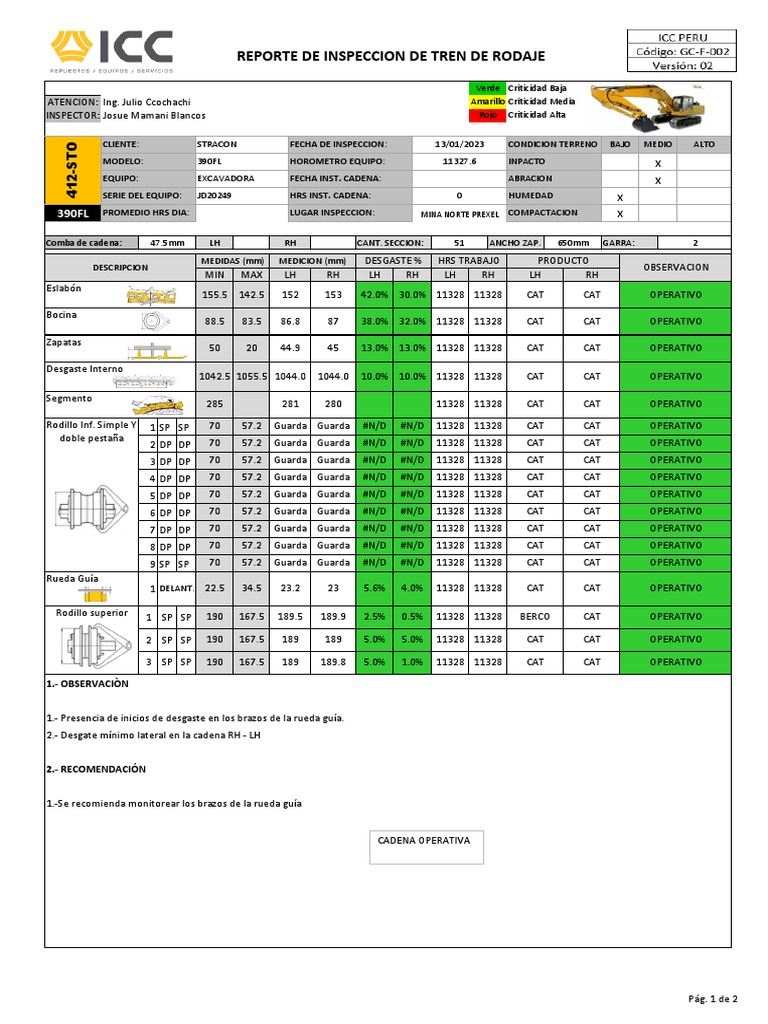 Informe de Equipo 390 FL 412-Sto | PDF