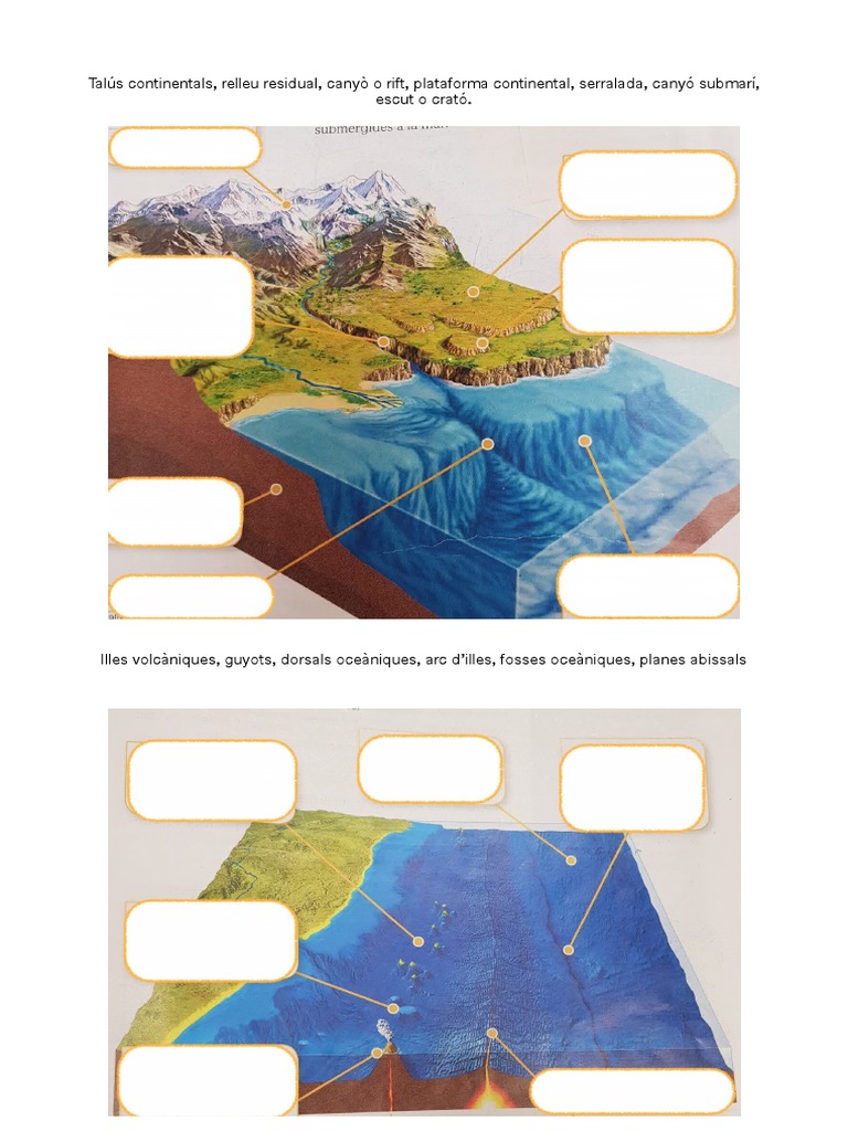 Relleu Continental I Relleu Oceànic | PDF