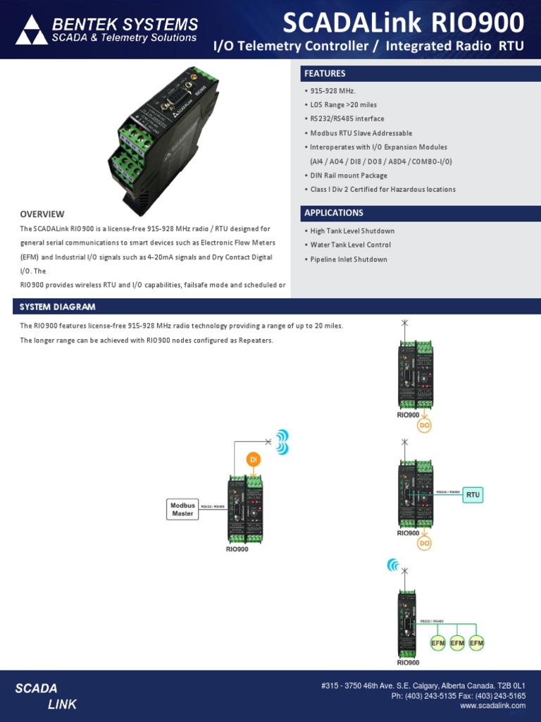 SCADALink RIO900 Datasheet - v2 PDF | PDF | Radio | Input/Output