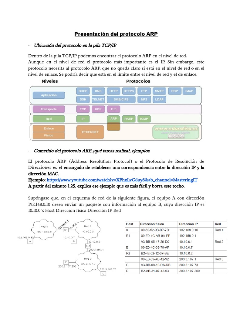 Funcionamiento del Protocolo ARP en TCP/IP | PDF | Protocolos de ...