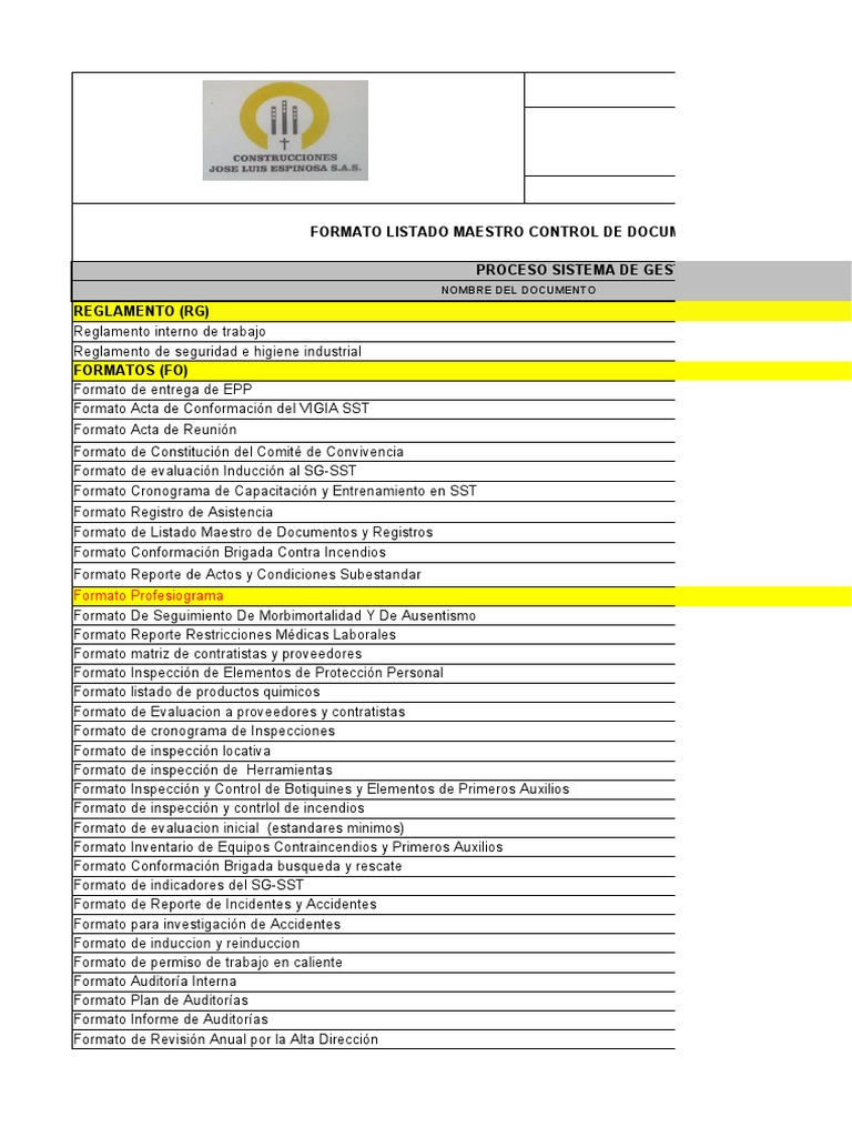 Ce-Sst-Fo-08 Listado Maestro Control de Documentos | PDF | Higiene Ocupacional | Seguridad y ...