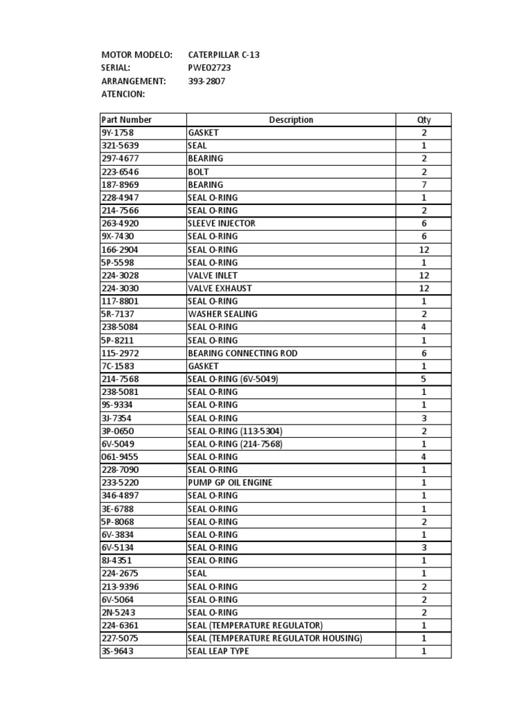 Listado Caterpillar C13 CTP | PDF | Engine Technology | Propulsion