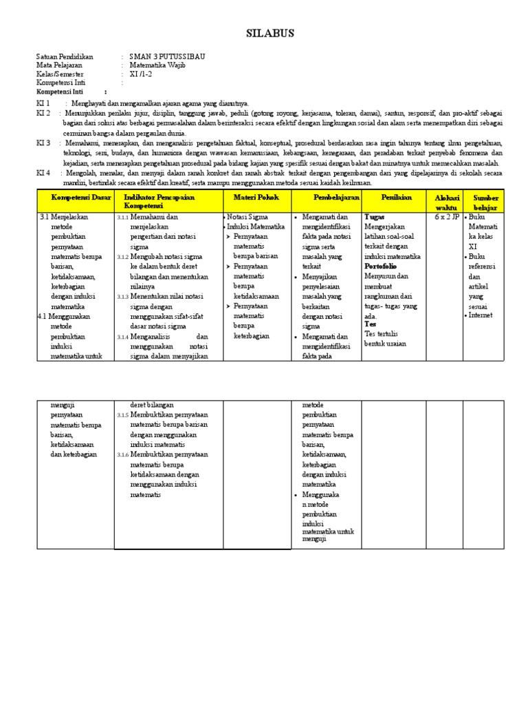 Silabus MTK Wajib Kelas 11 | PDF