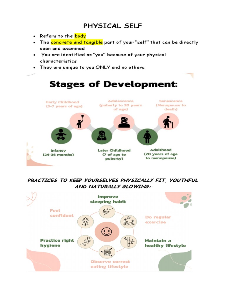 Understanding the Physical Self | PDF | Self Concept | Self Esteem