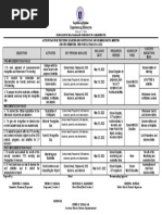 Template - PTA PROJECT PROPOSAL | PDF | Governance