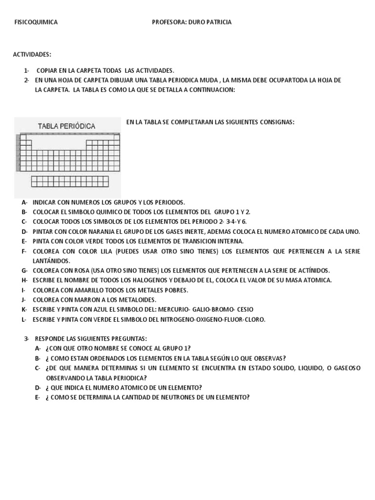 'TABLA PERIODICA MUDA ACTIVIDAD' Con Usted | PDF