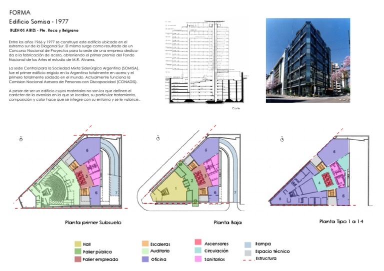 edificio somisa | PDF