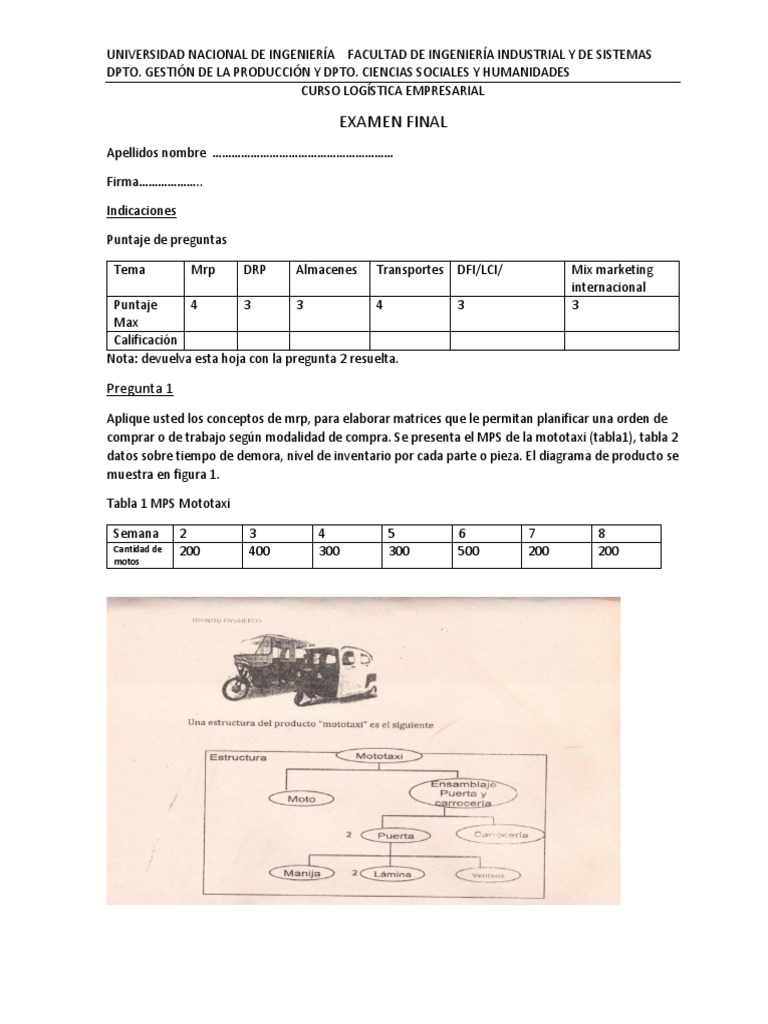 Examen Final Logística Empresarial 2022-2 | PDF | Logística | Marketing
