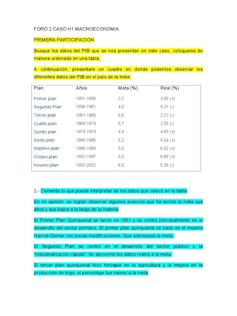Foro 2 Caso H1 Macroeconomia | PDF | Economias | Ciencias económicas