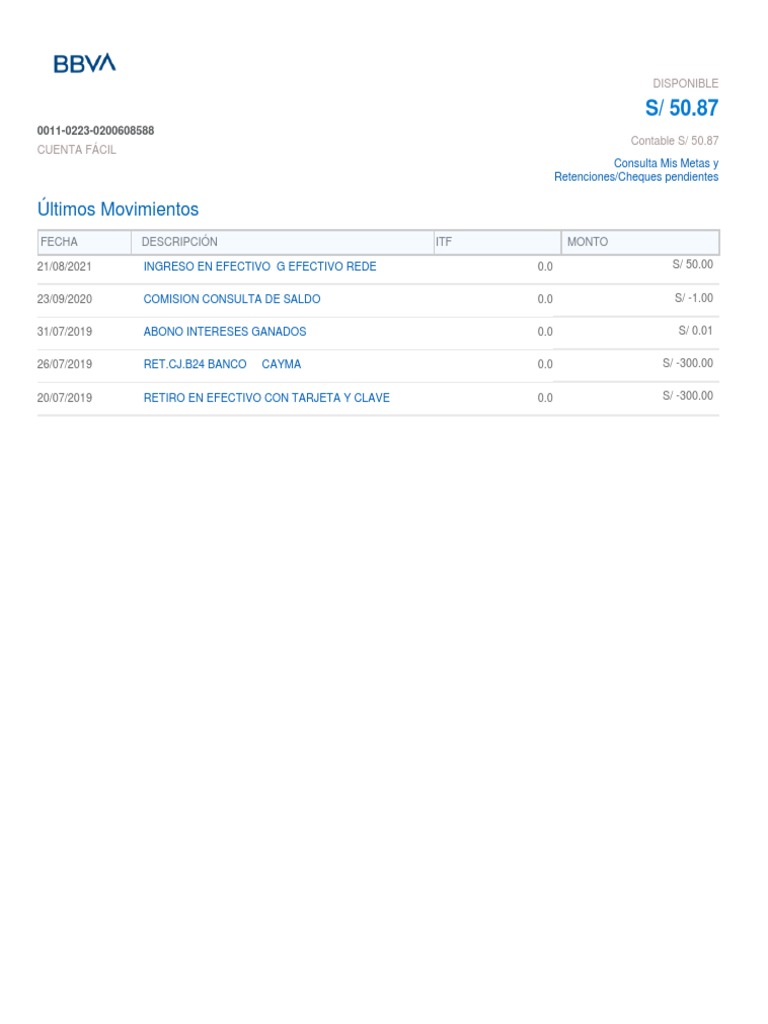 (BBVA) Detalle Cuenta PDF | PDF
