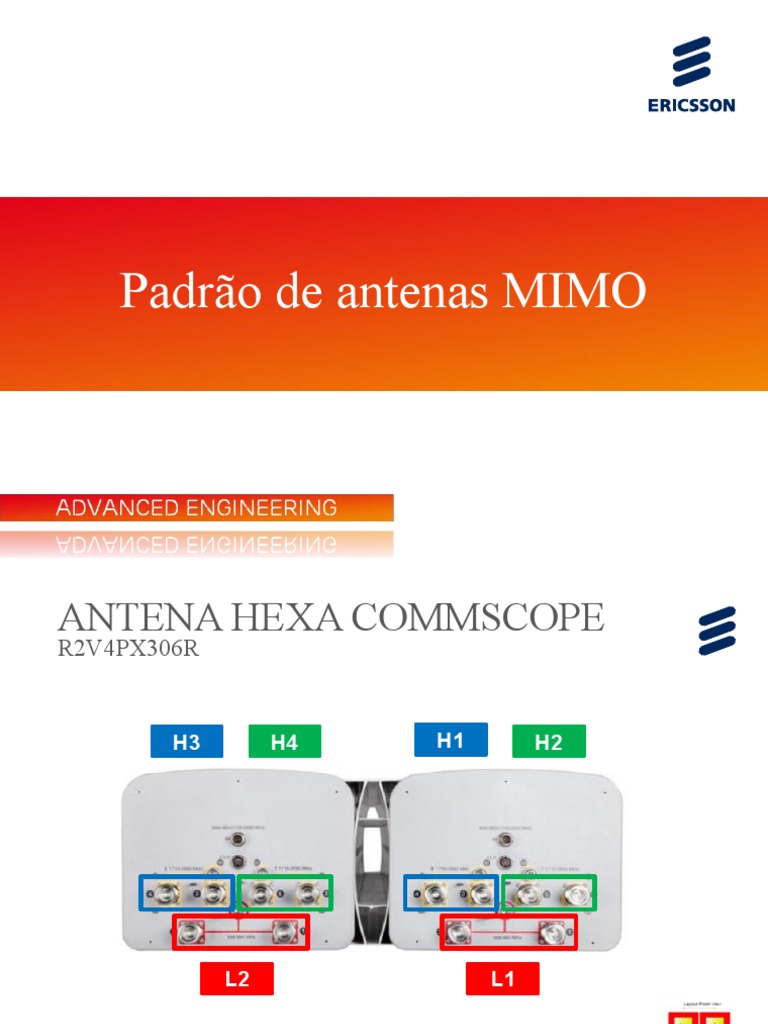 Padrão de Antenas MIMO | PDF
