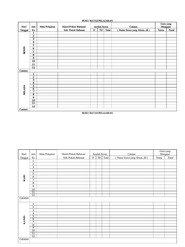 Buku Batas Pelajaran | PDF